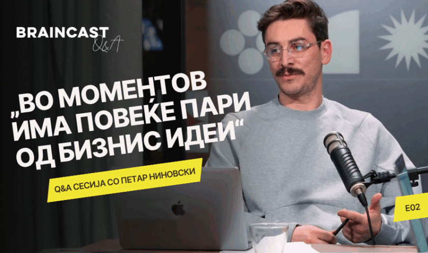 Braincast by Brainster - Podcast Production and Promotion - MOVEMENT